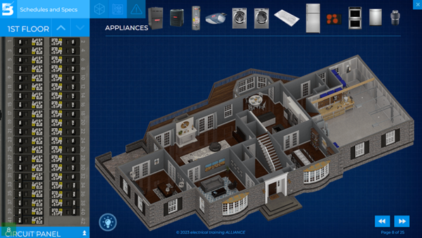 About Us – Interim Credentials