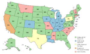 About Us – Interim Credentials